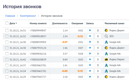 Коллтрекинг Roistat, узнать цену в калькуляторе стоимости call tracking