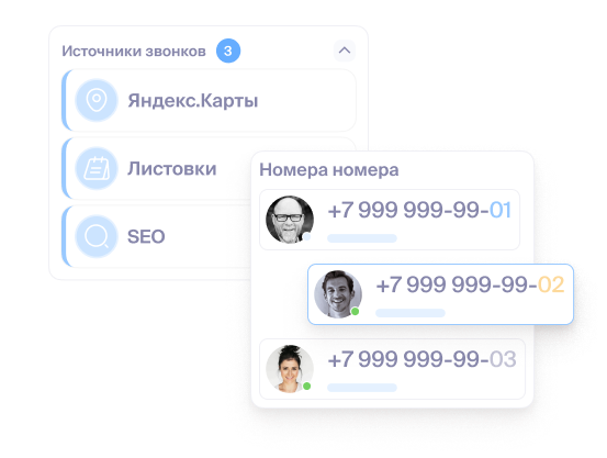 Коллтрекинг Roistat, узнать цену в калькуляторе стоимости call tracking