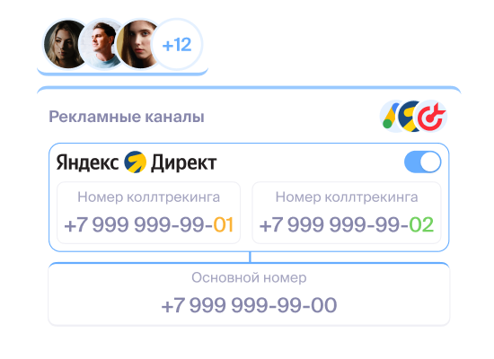 Коллтрекинг Roistat, узнать цену в калькуляторе стоимости call tracking