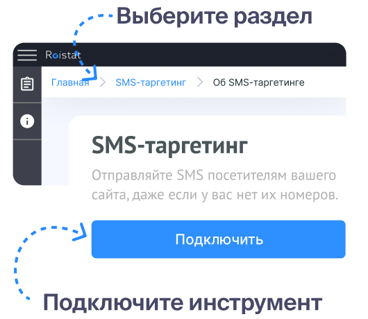 SMS-таргетинг Roistat