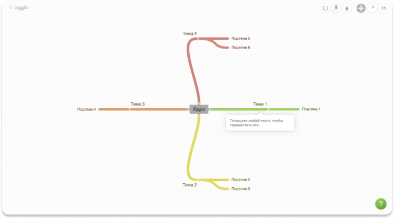 Mindmap: что это и как составить интеллект-карту | Блог Roistat